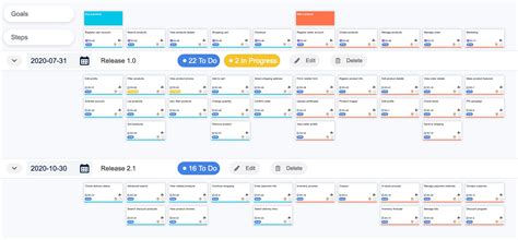 Agile User Story Mapping For Jira A Visual User Story Mapping Board