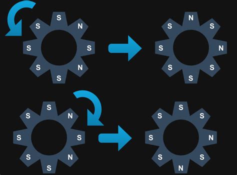 백준 C 15662 톱니바퀴2