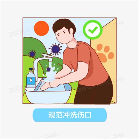 一组狂犬病防治措施套图素材二图片免费下载png素材编号18mineeyg图精灵