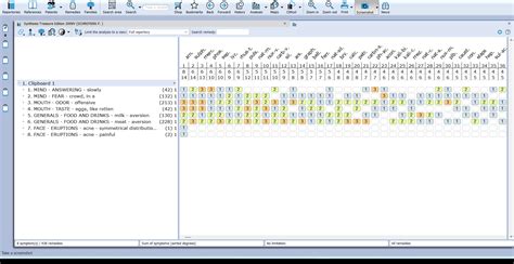 Acne Vulgaris Cured With Homoeopathic Medicine An Evidence Based Case Report Homeopathy360