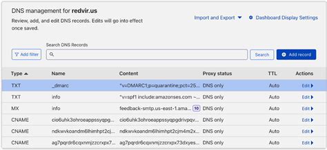 How To Setup SPF DKIM And DMARC In AWS Account