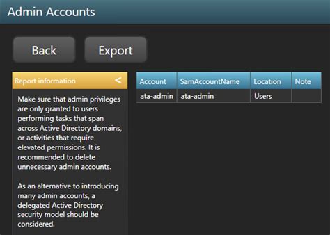 Learn With Me Specops Enforcing Ad Password Best Practices