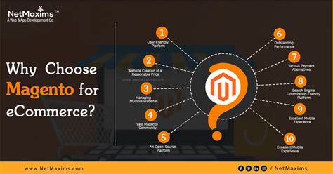 Why Choose Magento For Ecommerce