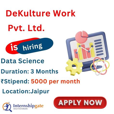 Internshipgate On Linkedin Internship Internshipprogram