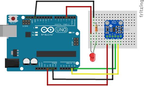 Multi Directional Sequential Leds With Directiongesture Sensor