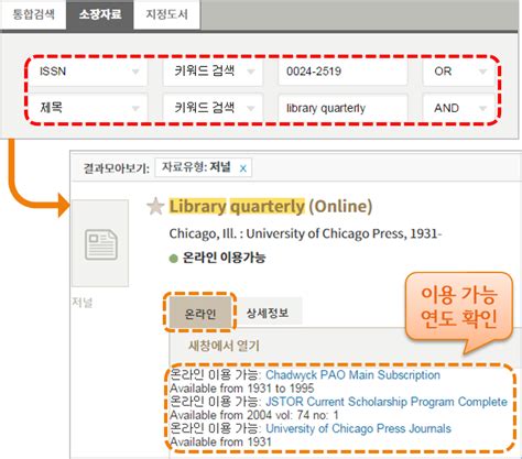 학술지 논문 정보검색가이드 LibGuides at Seoul National University