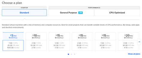 Installing Plesk On Digitalocean Plesk Onyx Documentation