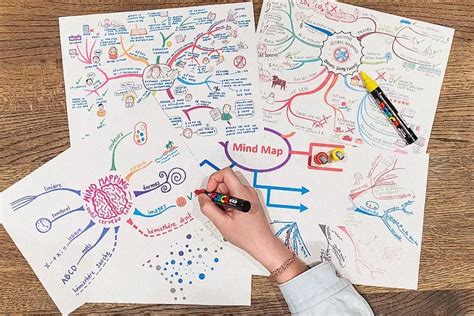 Descubre todo sobre mapas mentales características y tipos