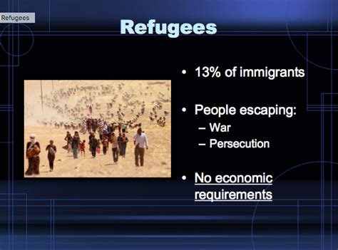 Immigration Powerpoint Slides Notes NCS GRADE NINE