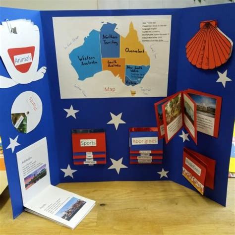 Lapbooks Australia Ms Haiming Lernheft Englisch Grundschule