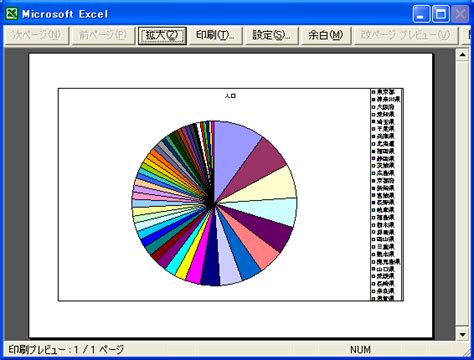 Excel VBAでグラフを印刷する印刷プレビューするChartObjects使用