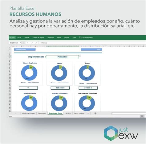 Dashboard Premium Recursos Humanos Plantilla De Excel De Rrhh Hot Sex Picture