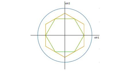 Webinar Balance Selection New Insights On Penalised Regression Models With Compositional Predictors