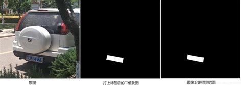基于u Net，cv2以及cnn的中文车牌定位，矫正和端到端识别软件 Csdn博客