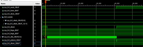 Fx3 Synchronous Slave Fifo 2bit Mode Infineon Developer Community