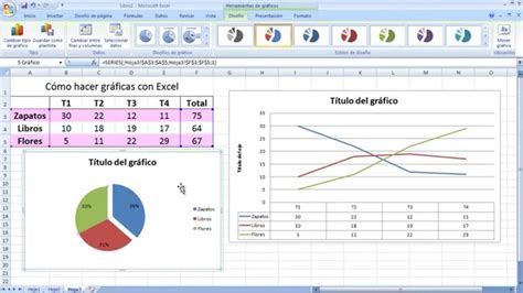 Como Realizar Una Grafica En Excel Image To U