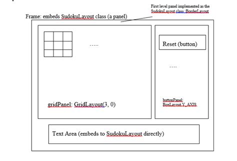 solved java write a program that draws a sudoku board with