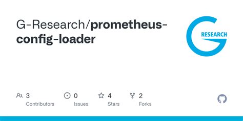 GitHub G Research Prometheus Config Loader