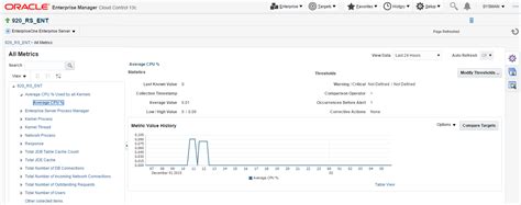 Viewing All Metrics For Jd Edwards Enterpriseone Enterprise Server