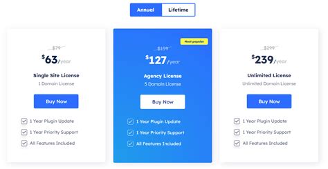Wpforms Vs Fluent Forms October Which Is Best Form Plugin