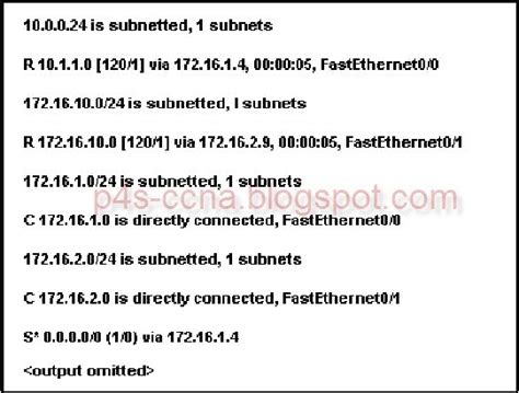 Ccna Final Exam Java Php Javascript Ios Cshap All In One Take Assessment Enetwork Final
