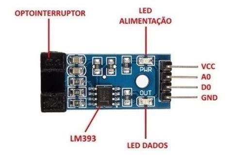10 X Sensor Velocidade Módulo Encoder Acoplador Óptico Ardui