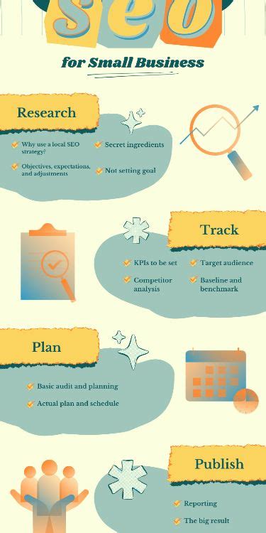 Seo For Small Business In 2024 Seo Marketing Seo Company Search