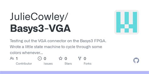 GitHub JulieCowley Basys3 VGA Testing Out The VGA Connector On The