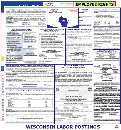 2024 Wisconsin Labor Law Posters Federal And State Combo
