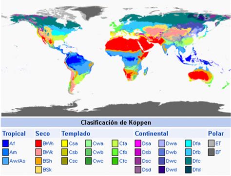 ClasificaciÓn General De Los Tipos De Climas Educapedia