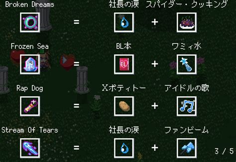 Holocure V