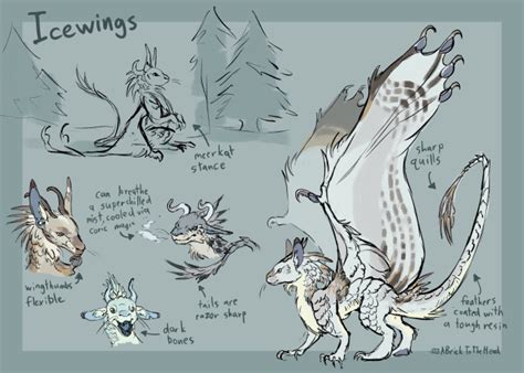 Hello More Wof Au Stuff Abricktothehead On Tumblr