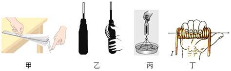 题目 探究影响浮力大小的因素小华浮力大小与液体密度有关小红浮力大小与物体浸入液体的体积有关冬冬浮力大小与物体所受的重力有关 玲玲