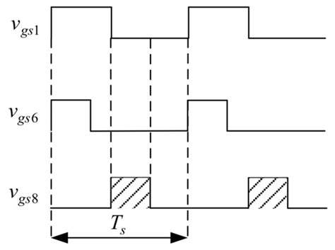Electronics Free Full Text Applying Fpga Control With Adc Free