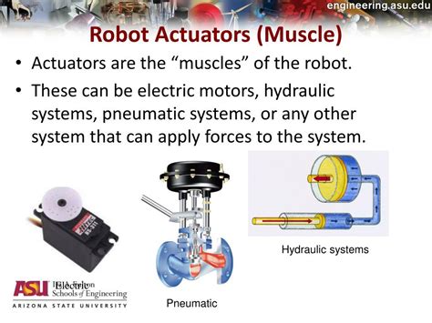Ppt Introduction To Robotics And Asu Robots Powerpoint Presentation