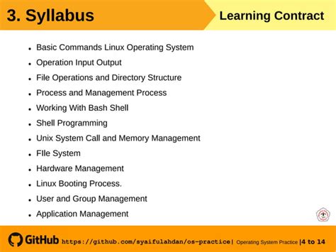 Operating System Practice Meeting10 Learning Contract Ppt