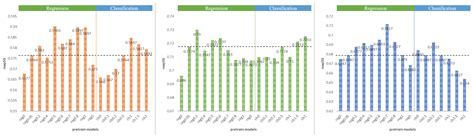 entropy free full text task decoupled knowledge transfer for cross