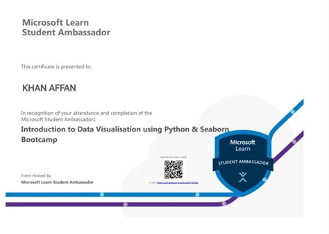 Khan Affan On Linkedin Hii Connection Im Happy To Share That Ive Obtained A New
