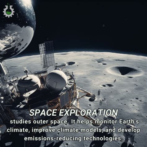 Climate Change Poster Collection Of The Day Space Exploration