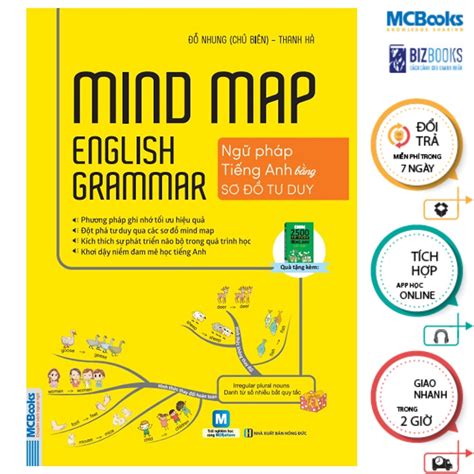 Combo Giải Thích Ngữ Pháp Tiếng Anh Mind Map English Grammar Ngữ