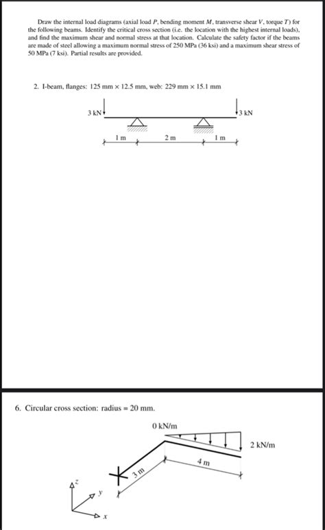 solved draw the internal load diagrams axial load p