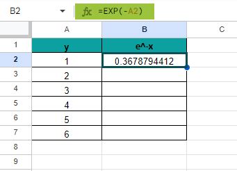 Exponential Function In Google Sheets EXP Formula Examples