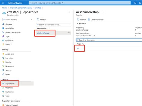 How To Deploy Python Apis On Azure Aks Using Helm By Bhargav Bachina