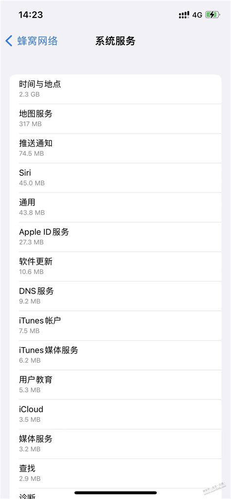 苹果15 5偷跑流量 最新线报活动 教程攻略 0818团