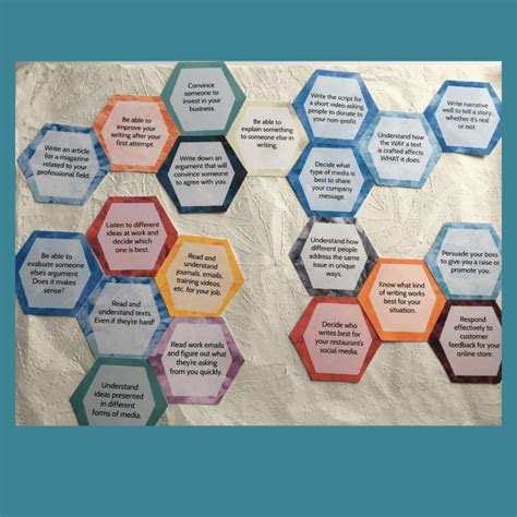 Hexagonal Thinking How To Use It In The Classroom
