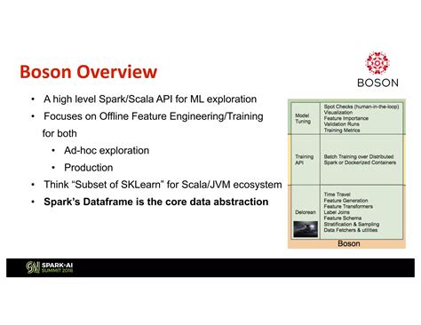 Apache Spark Based Stratification Library For Machine Learning Use