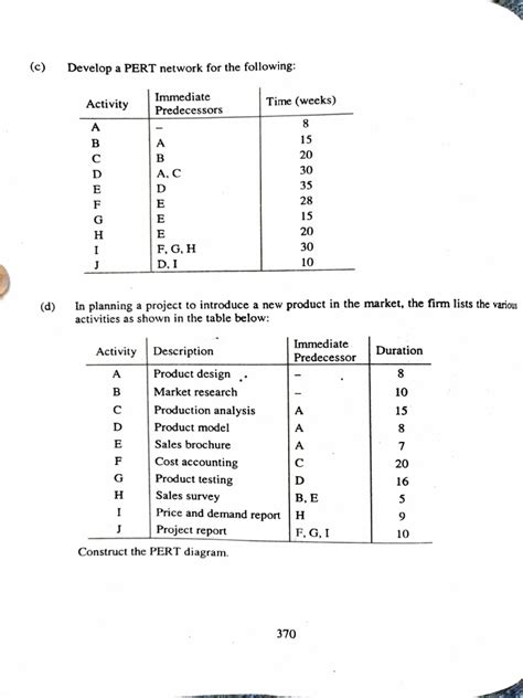 Networking Part 3 Pdf