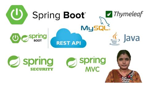 Do Java Spring Boot Spring Mvc Thymeleaf And Spring Rest Api Projects By Thazhinc Fiverr