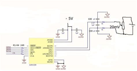ADS ADS Issue PGA Is Dead Data Converters Forum Data Converters TI E E Support