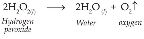 Chemical Equation For Hydrogen Peroxide And Potassium